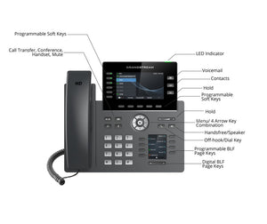 Grandstream IP Phones | GRP, GXP, GXV, GHP Series | The Telecom Spot