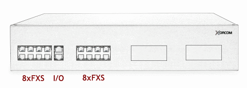 Xorcom XR3003 Asterisk PBX: 16 FXS + I/O (XR3003)