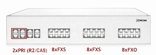 Xorcom XR3080 Asterisk PBX: 2 E1/T1 + 16 FXS + 8 FXO (XR3080)